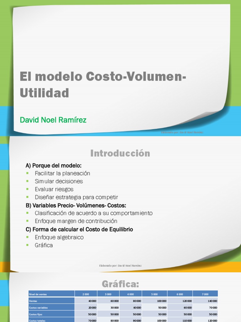 Análisis del Modelo Costo-Volumen-Utilidad | PDF