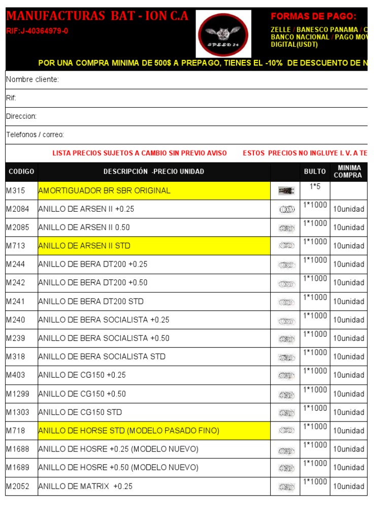 Manufaturas Bat-Ion Ca 23-03-2023 | PDF