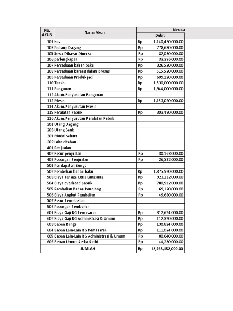 Silvy Aulia Putri - 29 - PAPJ | PDF