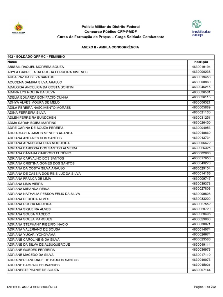 Ampla Concorrencia CFP PDF | PDF