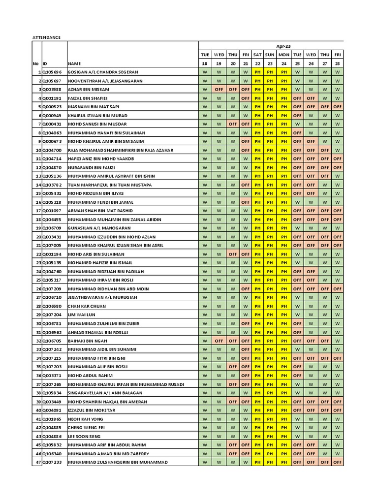 Cuti Raya FF Bgi | PDF