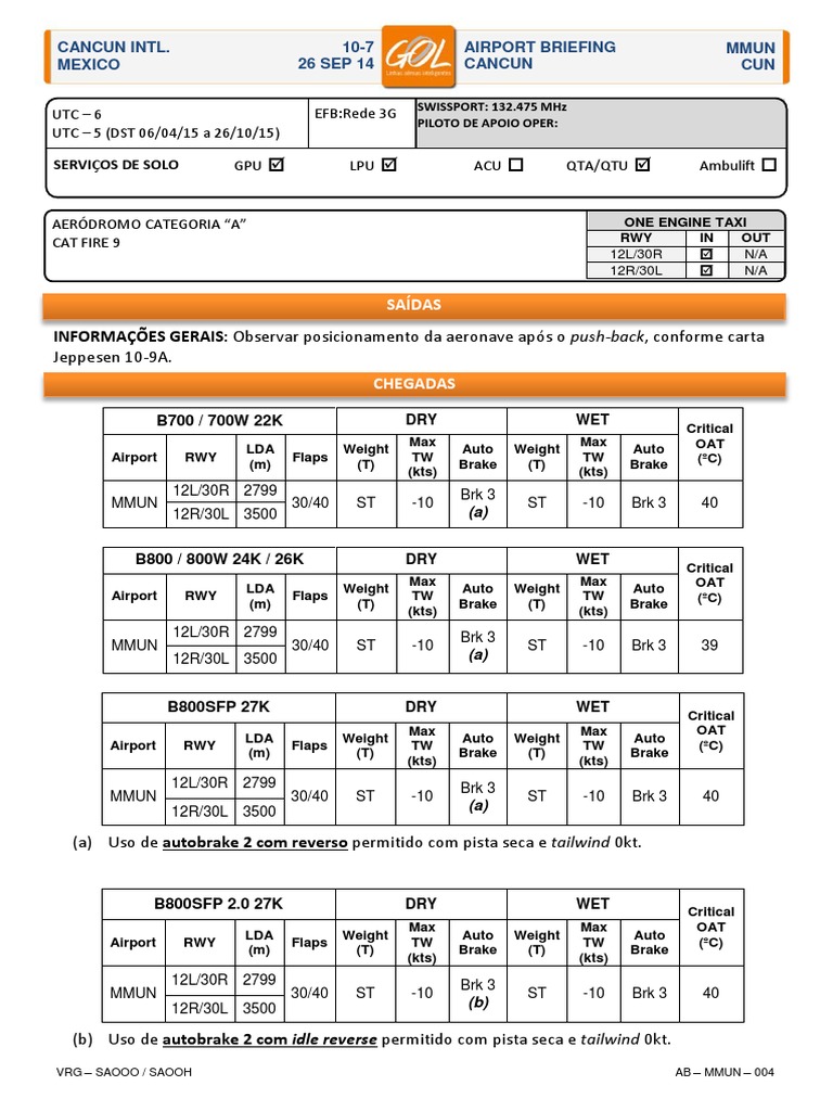 AIRPORT BRIEFING MMUN Rev. 04 PDF | PDF | Aircraft | Aviation