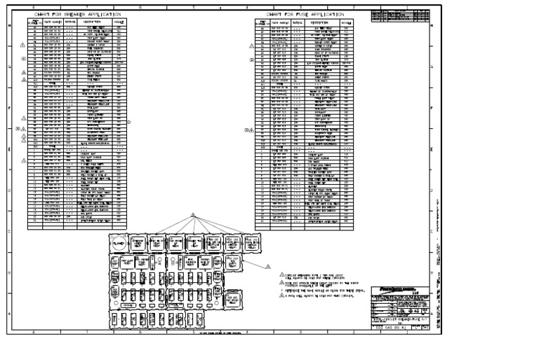 Freightliner+fld Fuse Location PDF | PDF