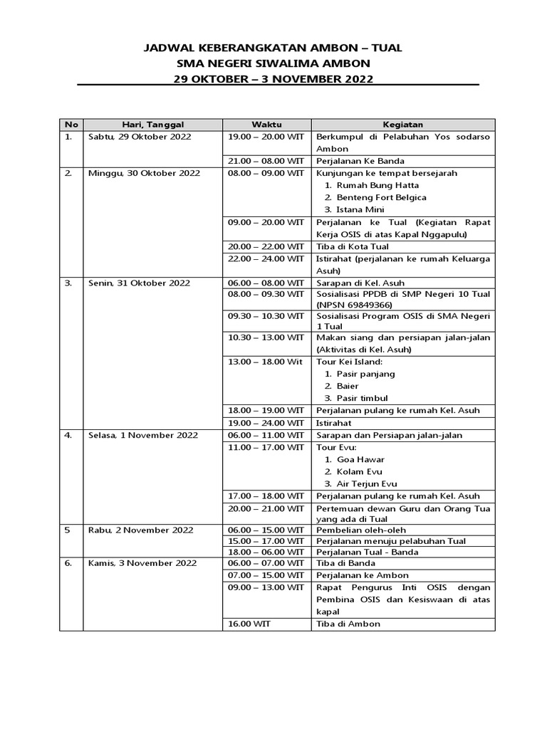 Jadwal Acara Rapat Kerja Osis | PDF