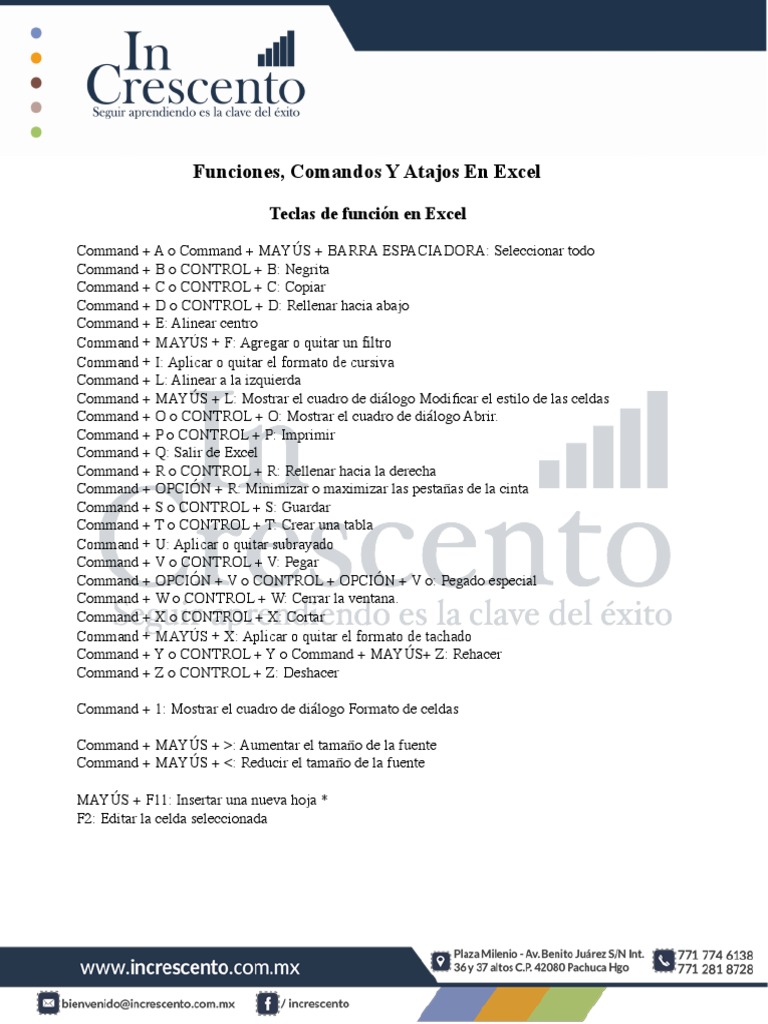 Atajos y Comandos de Excel en Mac | PDF