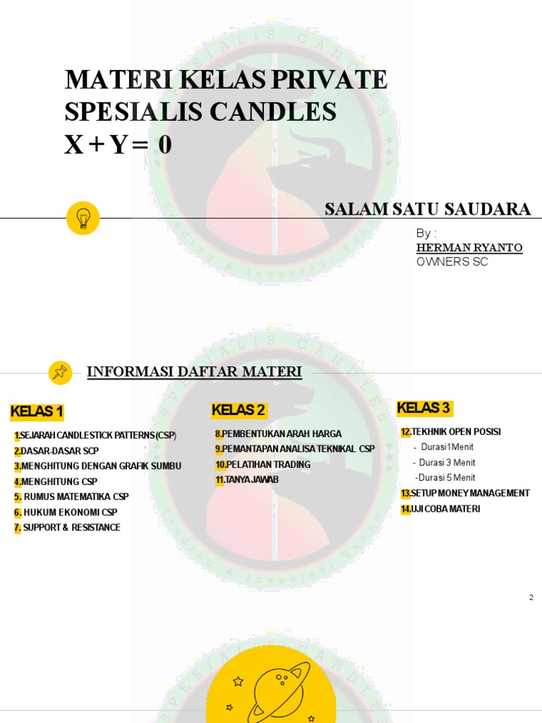 Rumus Candlestick untuk Trading Forex | PDF