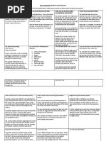 7 Men in Jacobean Society | PDF | Marriage | James Vi And I