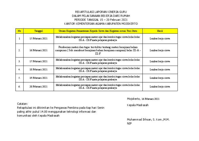 Format Rekapitulasi Laporan Kinerja Guru | PDF