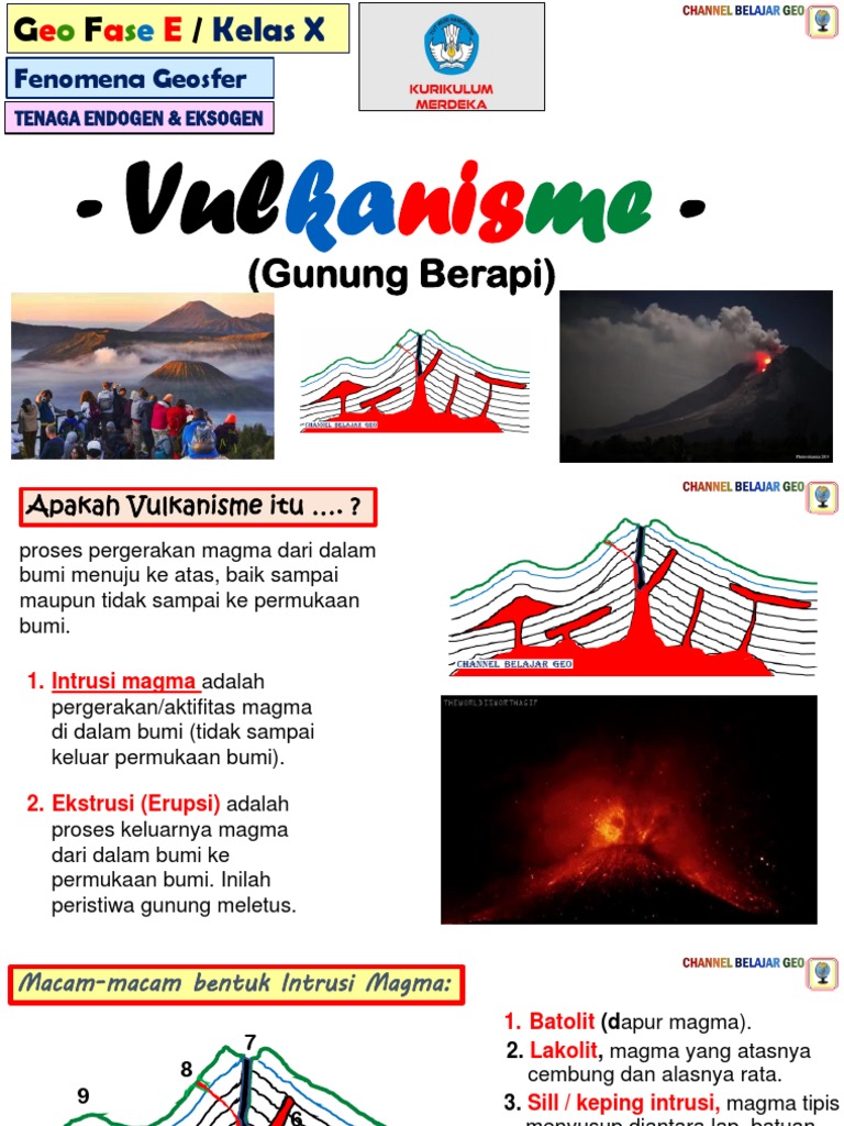 Tenaga Endogen Vulkanisme PDF | PDF