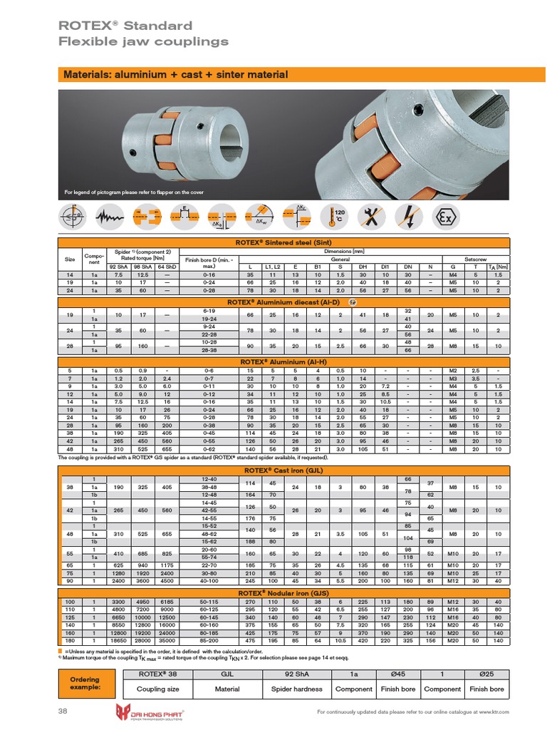 Catalogue Rotex KTR Standard PDF | PDF