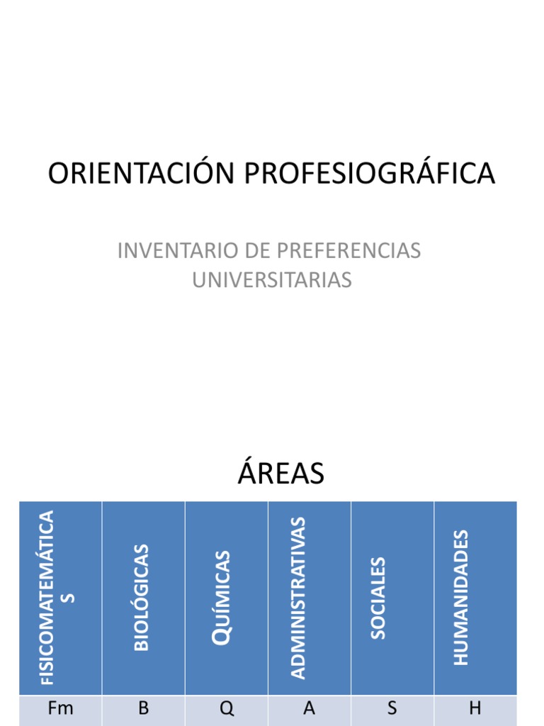 Orientacion Profesiografica | PDF | Químico | Ingeniería