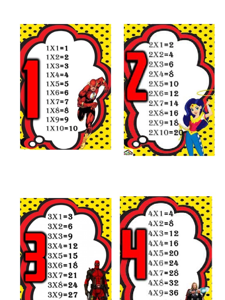 Tablas de multiplicar 1-10 | PDF