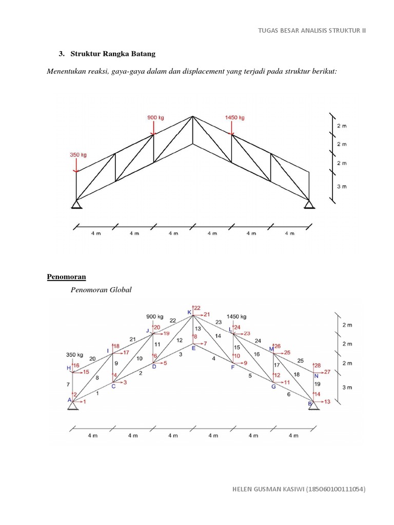 Tubes Anstruk 2 - 3 - Helen Gusman Kasiwi - 185060100111054 PDF | PDF
