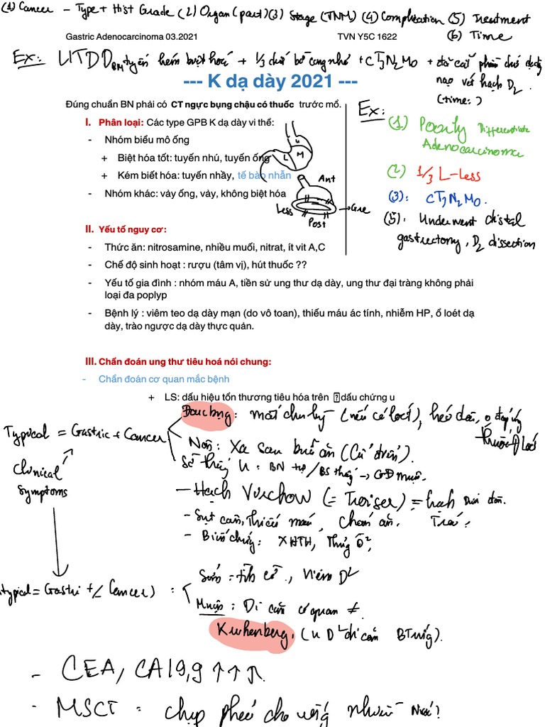 TVN - K D Dày 2021 PDF | PDF