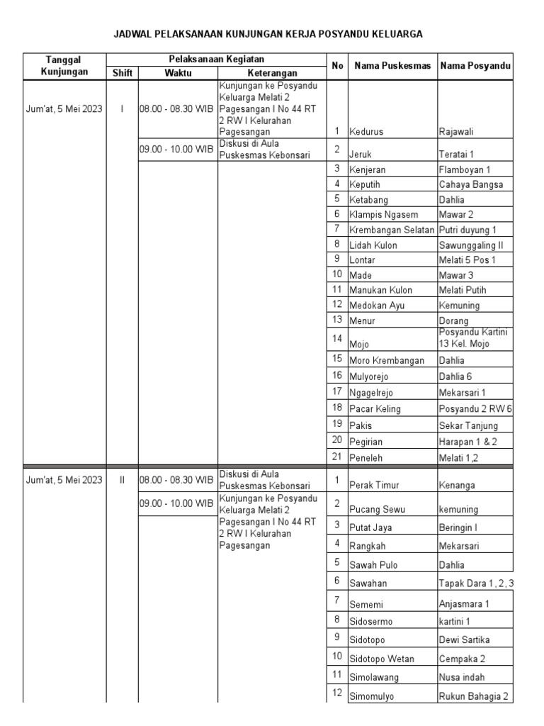Jadwal Kunker PDF | PDF