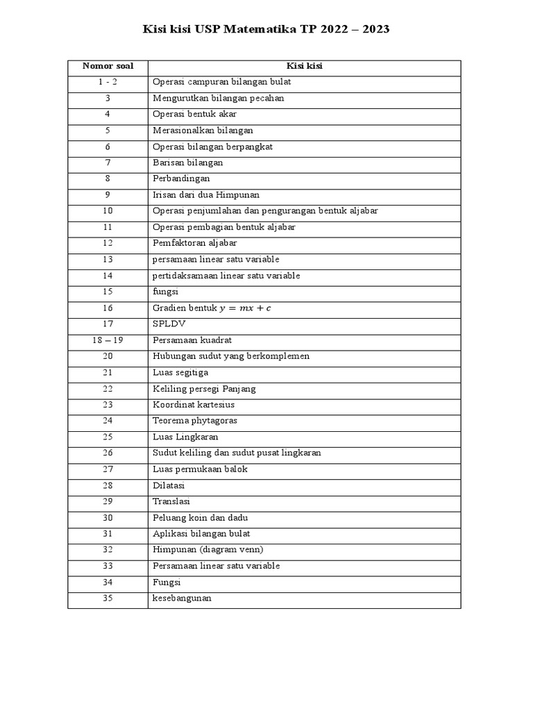 Kisi Kisi USP Matematika TP 2022 PDF | PDF
