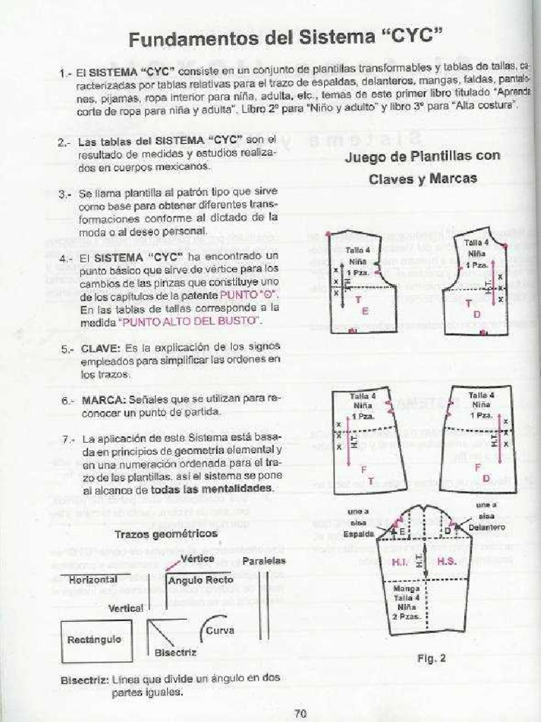 Cyc Conceptos Basicos PDF | PDF