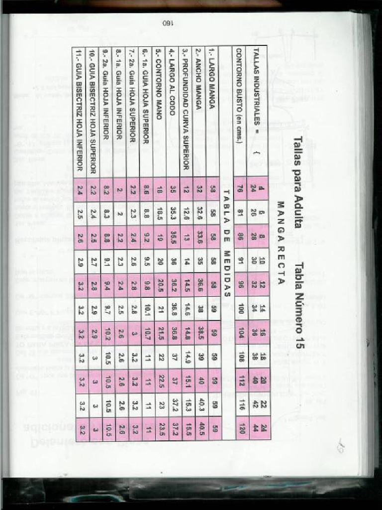 Cyc MANGA RECTA MUJER PDF | PDF