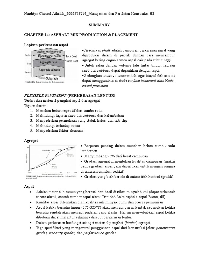 SUMMARY Chapter 14 Nindi PDF | PDF | Griya & Taman | Teknologi & Rekayasa