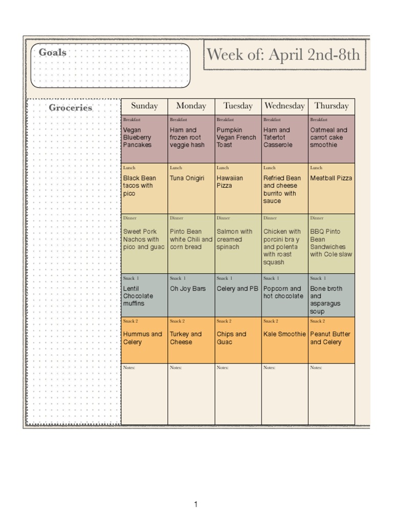 Meal Plan Template PDF | PDF | Lunch | Food And Drink