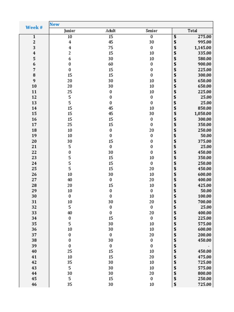 Cornerstone Membership Starter | PDF