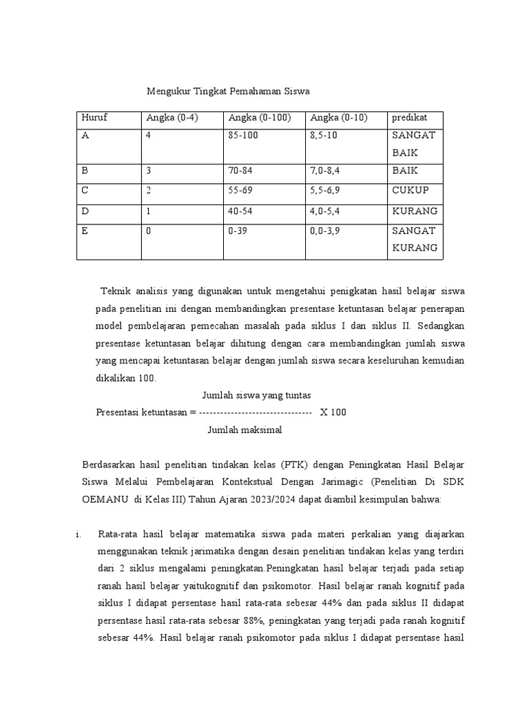 Mengukur Tingkat Pemahaman Siswa Yeni Nahak | PDF