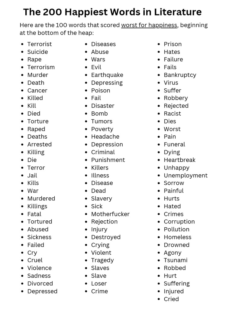 200 Happiest Words (Short) | PDF
