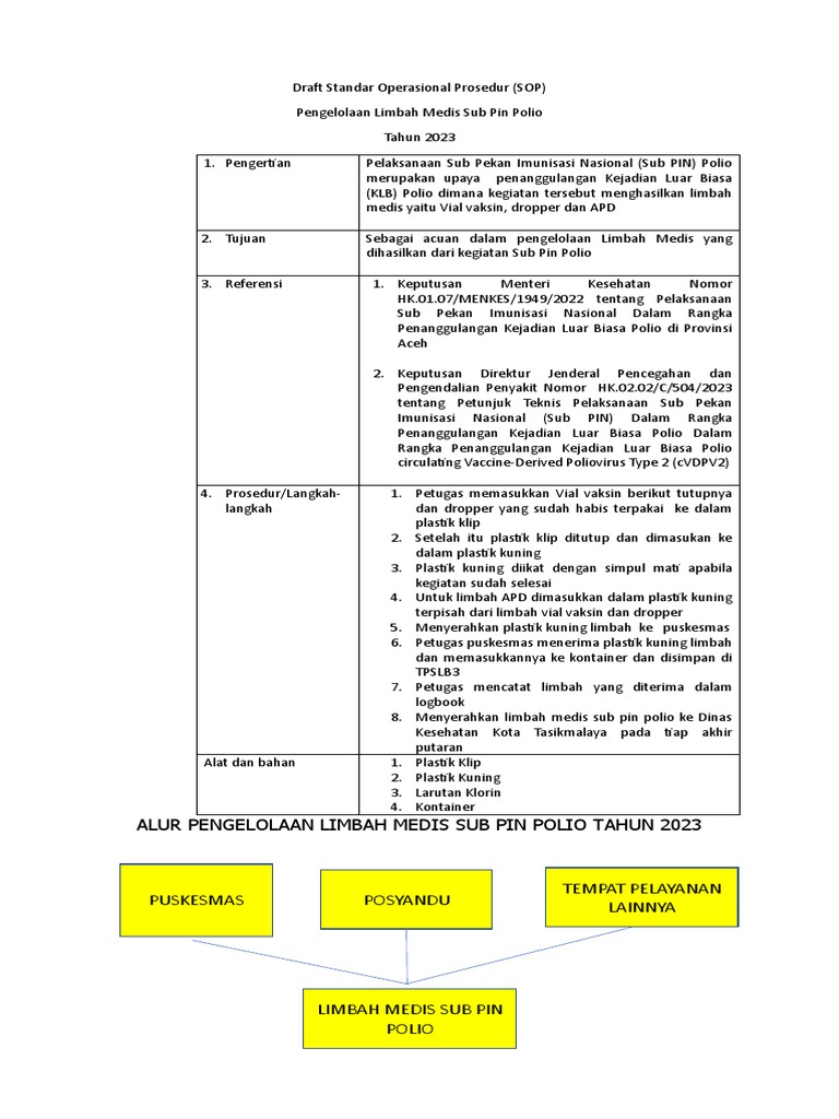 Sop Limbah Sub Pin Polio | PDF