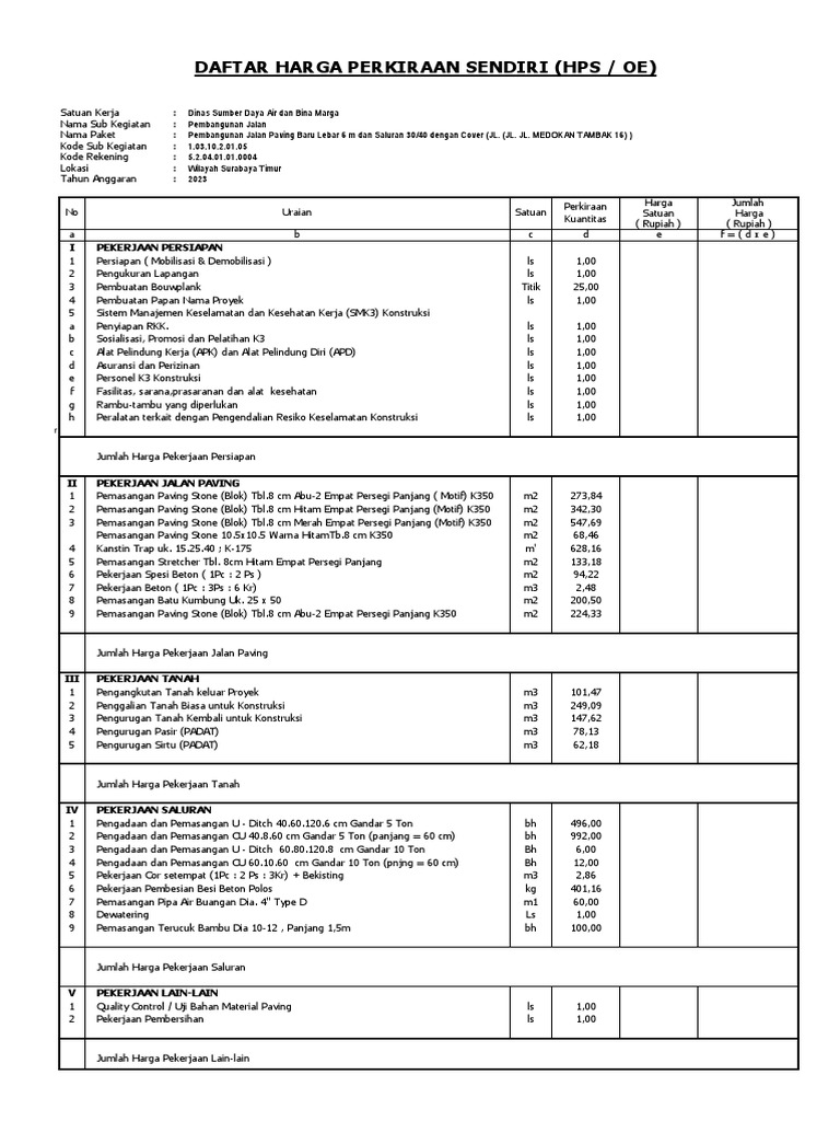 Boq JL. TAMBAK MEDOKAN AYU 16-1 PDF | PDF