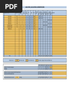 Electrical Load Calculation Overview | PDF | Electricity | Electrical ...