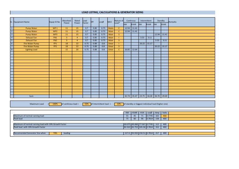 Load-Flow-Spreadsheet.xlsx | PDF
