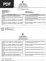 EPP 4 Activity Sheet | PDF