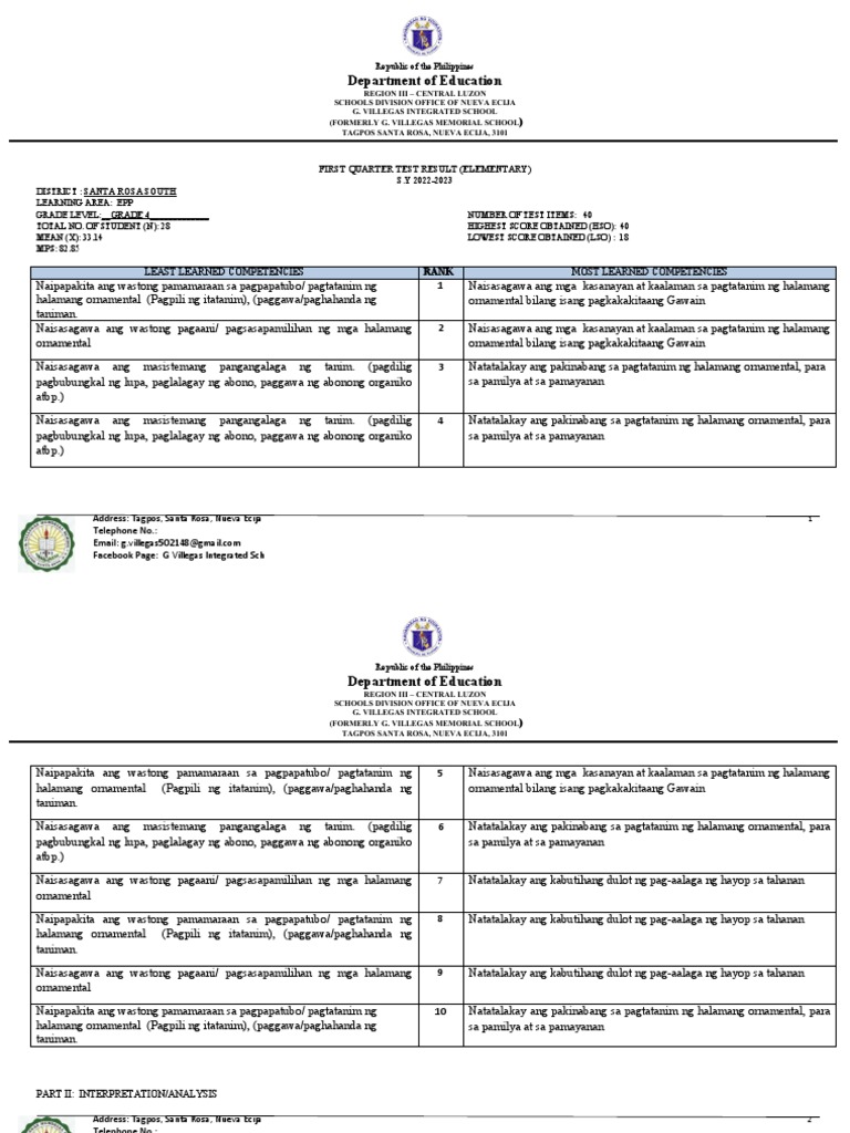 Grade 4 - EPP-1st-Grading-Most-and-Least-Learned 2022-2023 | PDF
