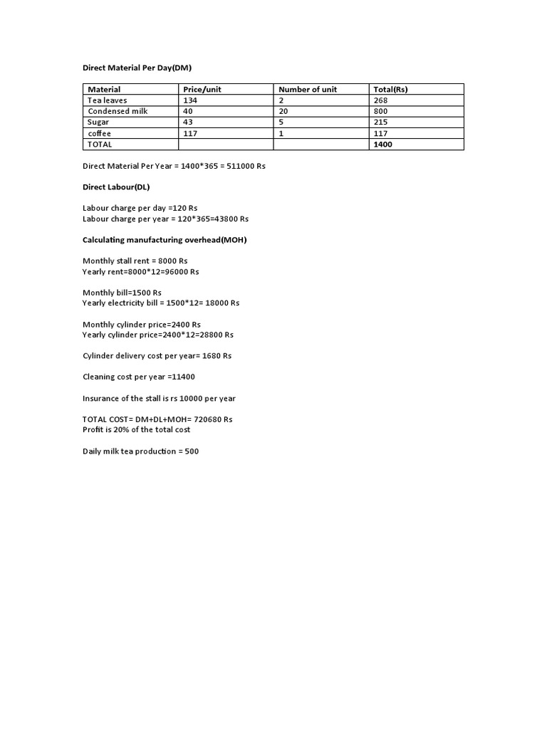 Daily Cost Analysis for Milk Tea Production | PDF