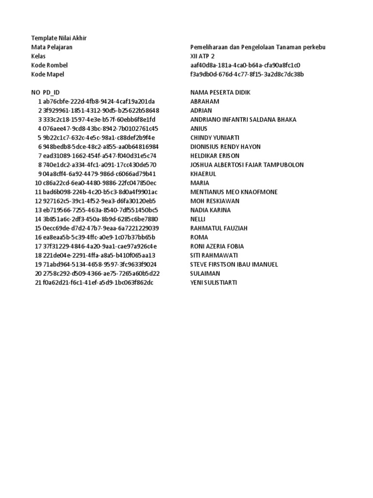 Template Nilai Akhir Mata Pelajaran Pemeliharaan Dan Pengelolaan Tanaman Perkebunan Kelas XII ...