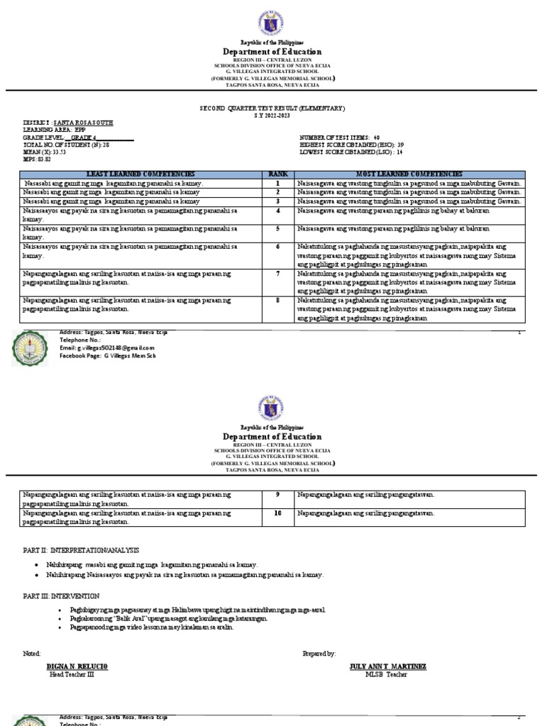 Grade 4 - EPP-2nd-Grading-Most-and-Least-Learned 2022-2023 | PDF