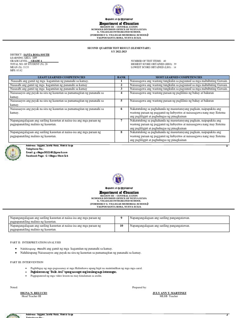 Grade 4 - EPP-2nd-Grading-Most-and-Least-Learned 2022-2023 PDF | PDF