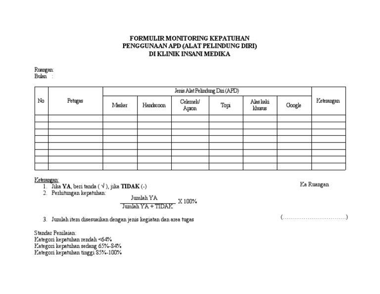 Formulir Monitoring Kepatuhan Apd | PDF