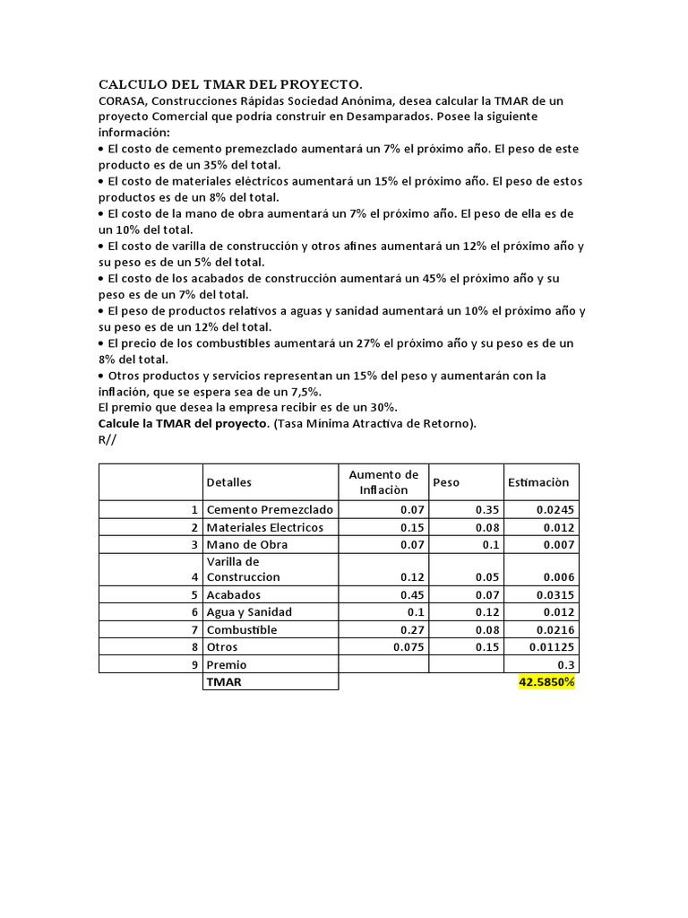 Tarea 7 Tmar - Ing. Econ | PDF