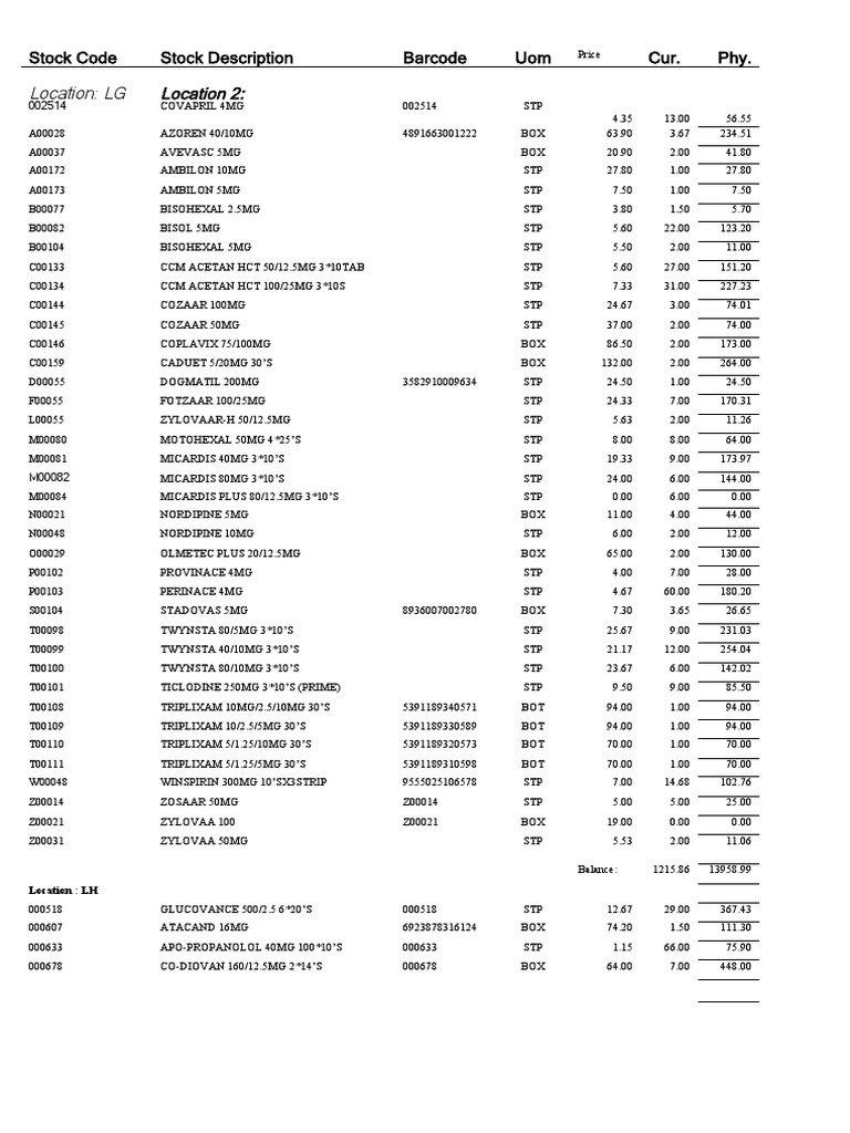 Stock inventory report with prices and quantities | PDF