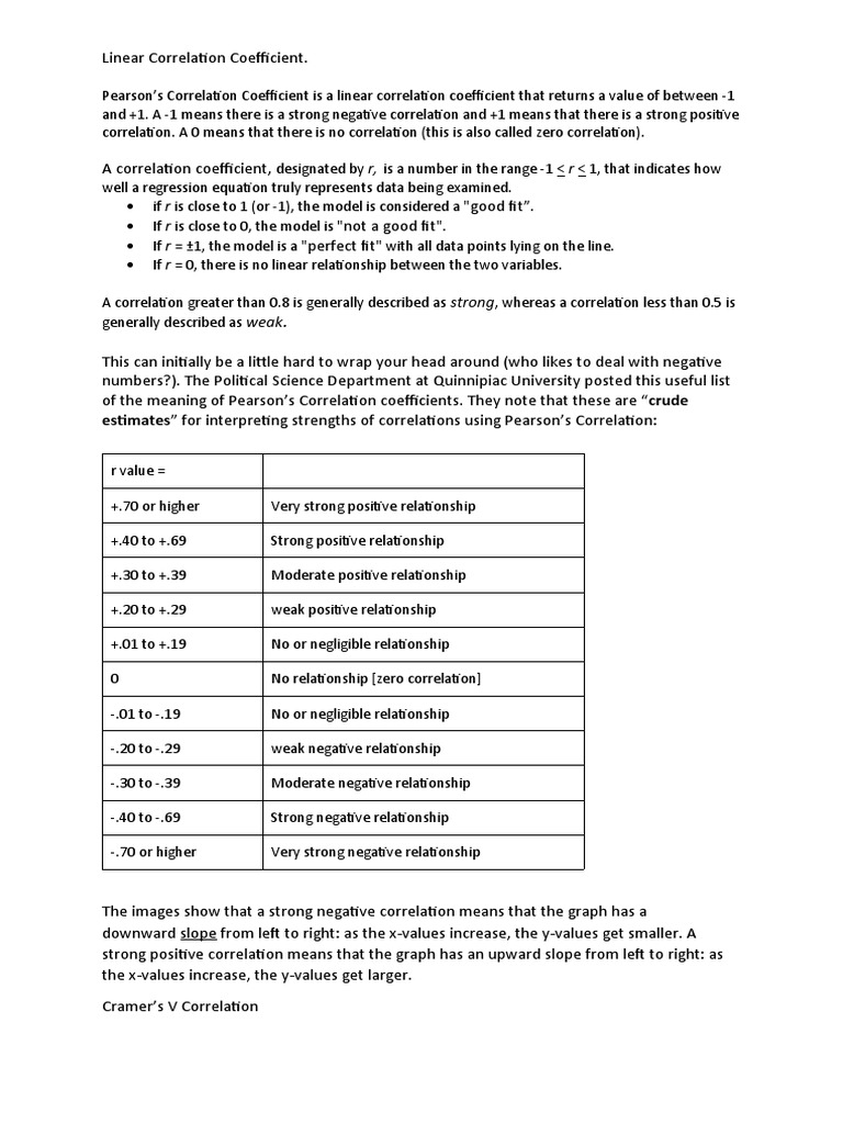 A Guide to Linear Correlation Coefficients: Interpreting Pearson's ...
