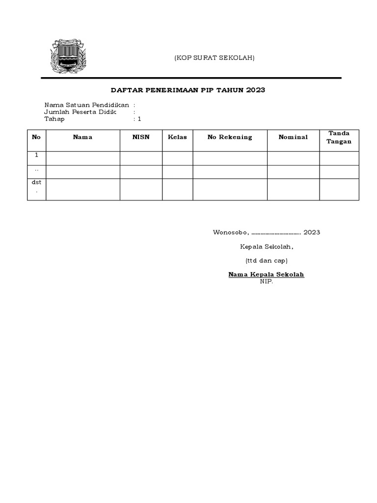 Format per tahap Laporan PIP 2023 | PDF