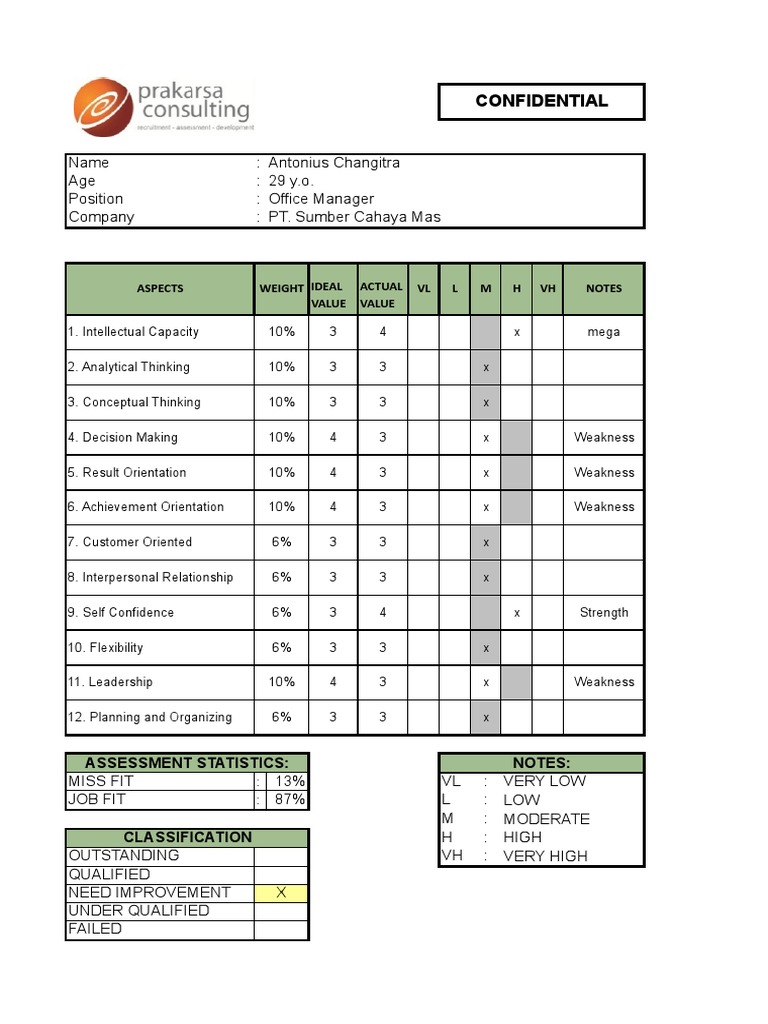Antonius Changitra-SCM PDF | PDF