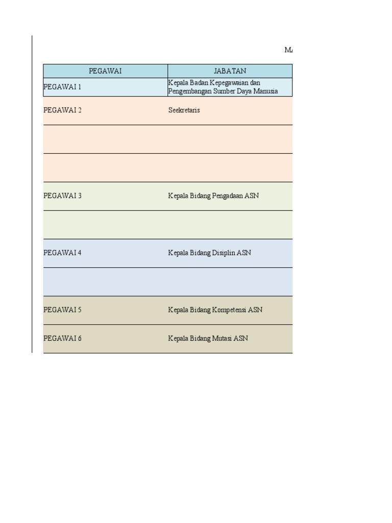 Contoh Matriks Peran Hasil | PDF