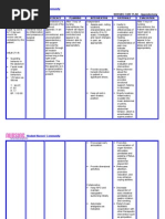 Pa Tho Physiology of Pyelonephritis | PDF | Self-Improvement | Wellness