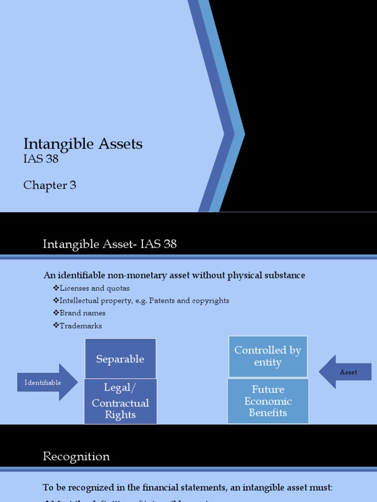 IAS 38 - Intangible Assets | PDF