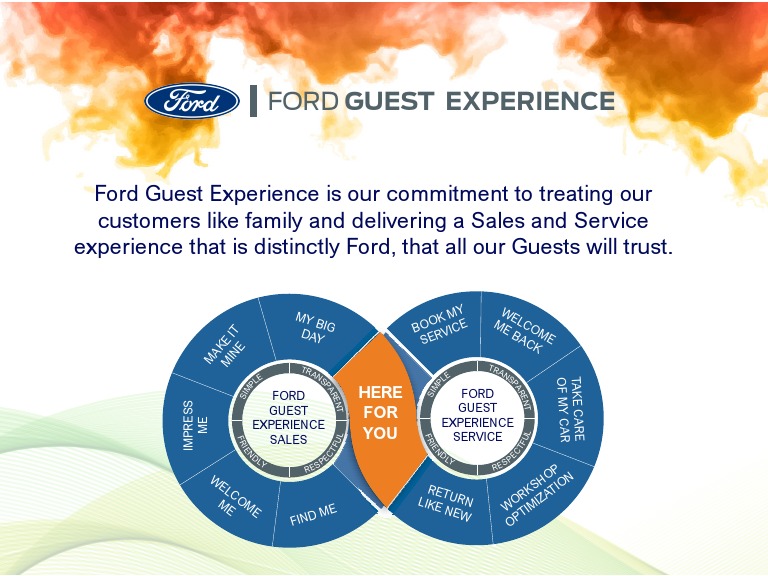 Ford Guest Experience Intention Statement