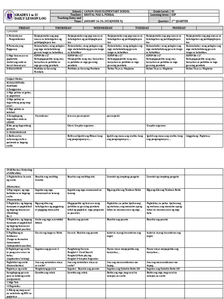 DLL - Esp 3 - Q2 - W9 | PDF