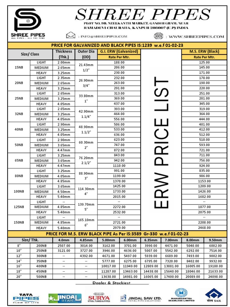 ERW Price List - 01-02-23 PDF | PDF