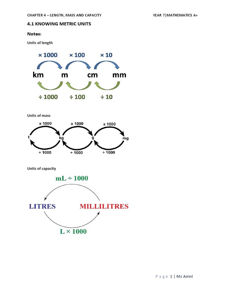 Length, Mass, and Capacity Guide | PDF